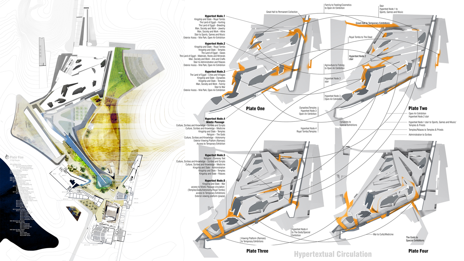 Grand Egyptian Museum | Portfolio | inFORM Studio